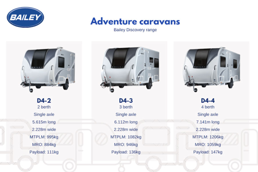 The best adventure caravans from Bailey of Bristol - Bailey of Bristol